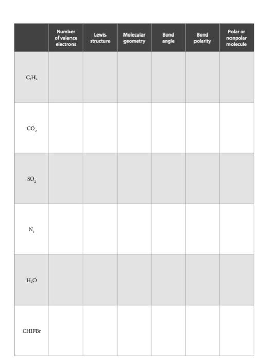 \begin{tabular}{|c|c|c|c|c|c|c|} \hline & | Chegg.com
