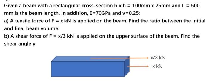 Solved Given a beam with a rectangular cross-section b×h=100 | Chegg.com