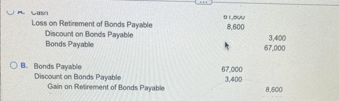 Solved At the end of the current year, the bond accounts of | Chegg.com