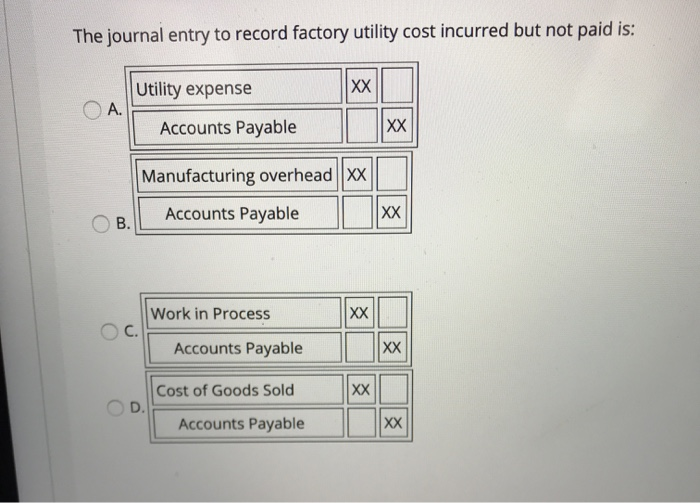 Solved The journal entry to record factory utility cost | Chegg.com