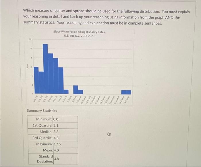 Solved Which measure of center and spread should be used for | Chegg.com