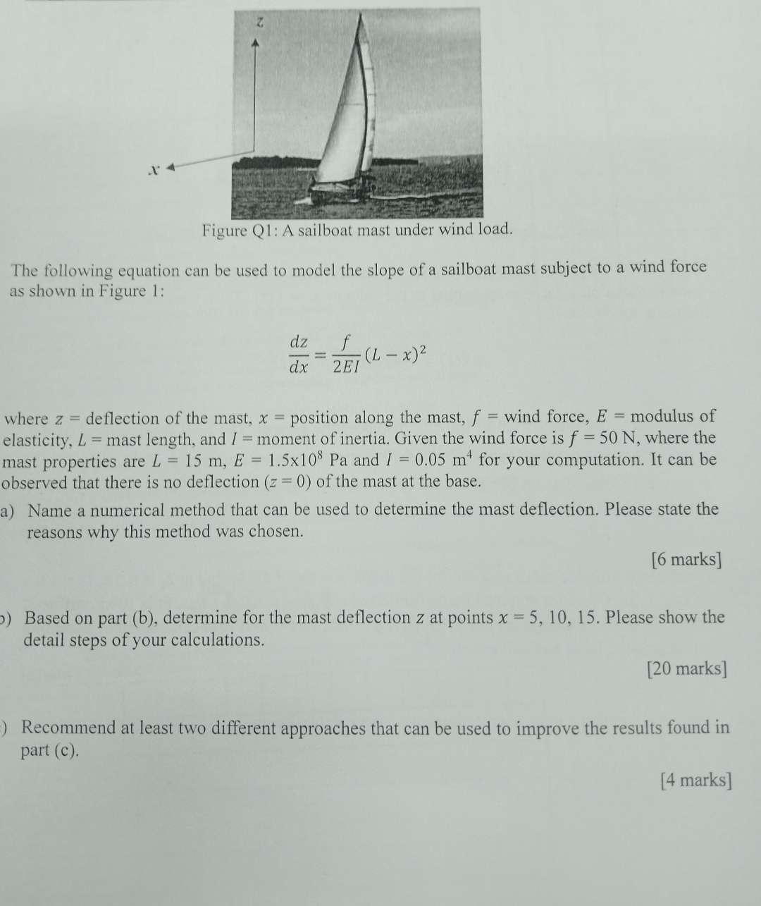 Solved The following equation can be used to model the slope | Chegg.com