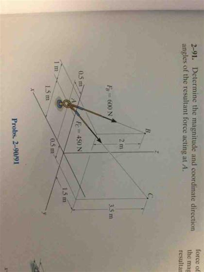 Solved 2 91 Determine The Magnitude And Coordinate