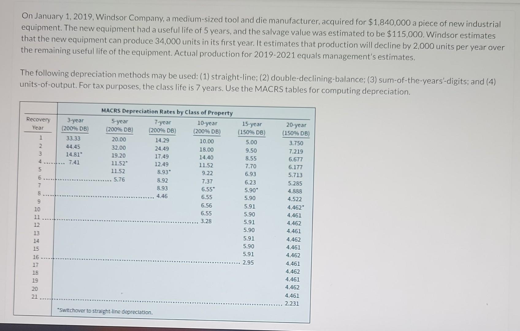 Solved On January 1, 2019, Windsor Company, a medium-sized | Chegg.com