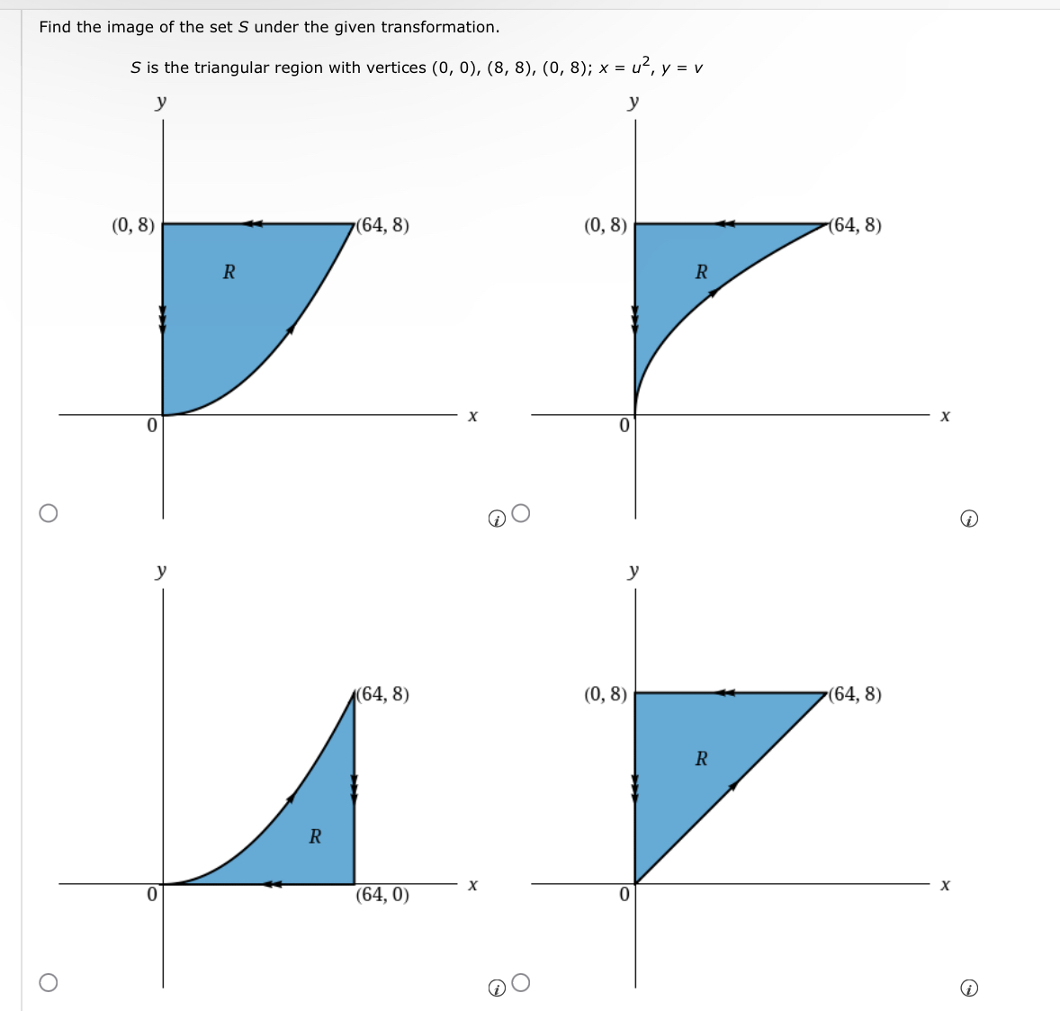 Solved Find the image of the set S ﻿under the given | Chegg.com