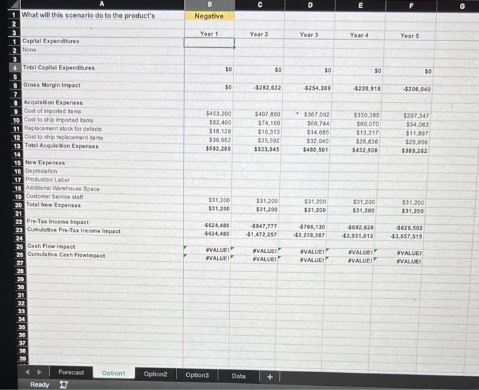 1. Each spreadsheet has a question at the top of the | Chegg.com