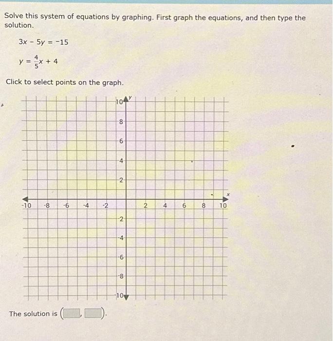 Solve this system of equations by graphing. First | Chegg.com