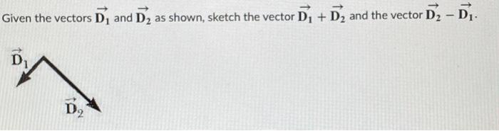 Solved Given the vectors D, and D2 as shown, sketch the | Chegg.com