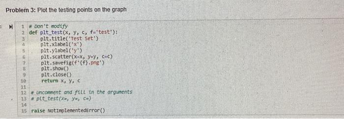 Problem 3: Plot the testing points on the graph A | Chegg.com