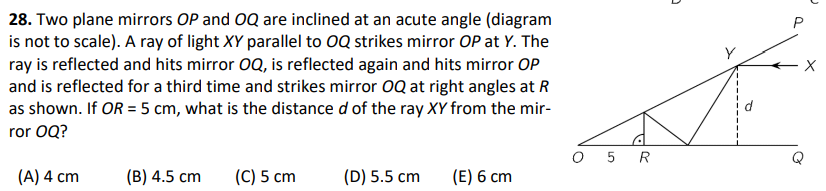 Two plane mirrors OP ﻿and OQ ﻿are inclined at an | Chegg.com