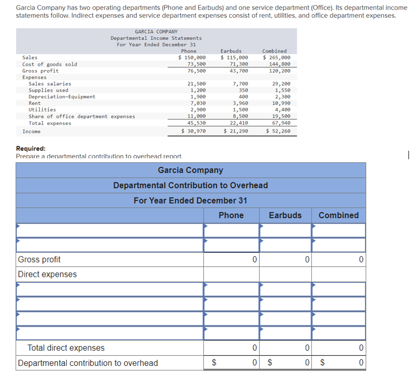 Solved Prepare a departmental contribution to overhead | Chegg.com