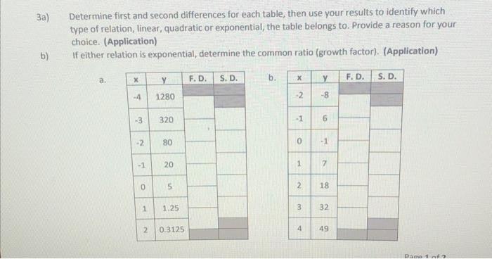 Solved 3a) Determine first and second differences for each | Chegg.com