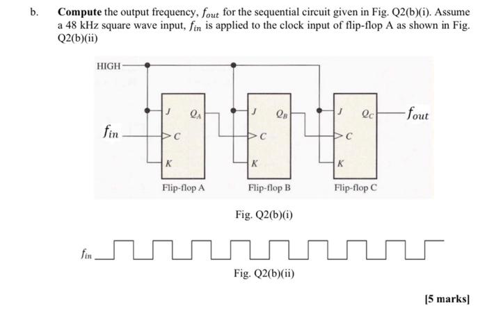 Solved 125 marks] b. Compute the output frequency, fout for | Chegg.com