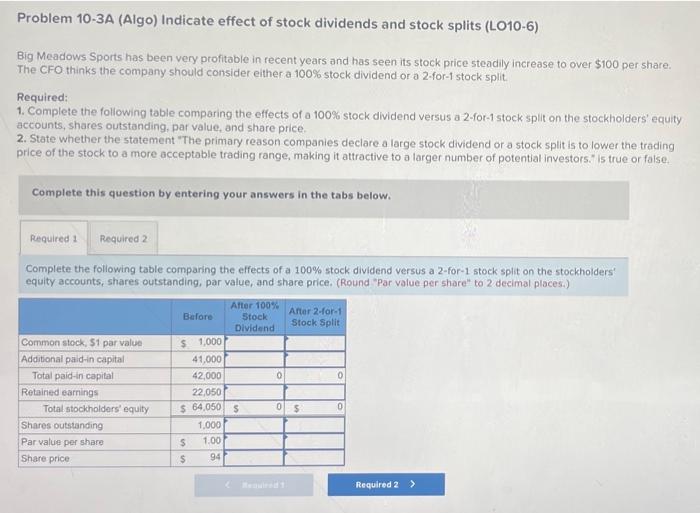 Solved Problem 10-3A (Algo) Indicate effect of stock | Chegg.com