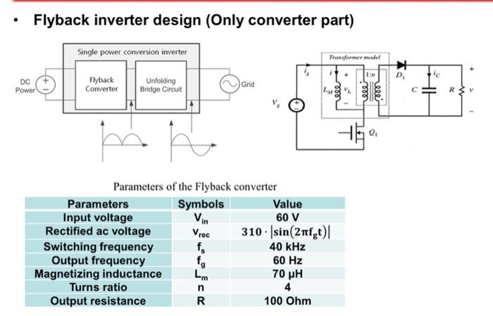 Solved Flyback inverter design (Only converter part) Single | Chegg.com