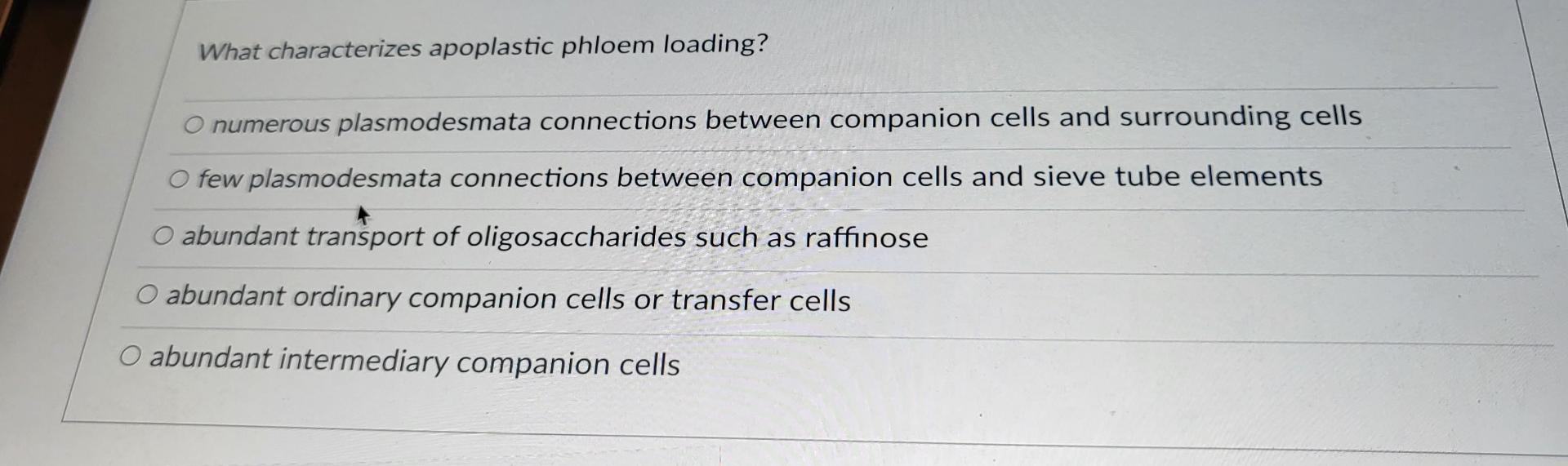 Solved What characterizes apoplastic phloem loading? O | Chegg.com