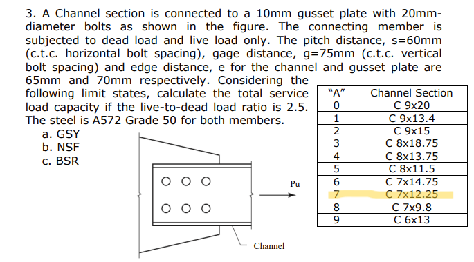 Solved A Channel section is connected to a 10mm ﻿gusset | Chegg.com