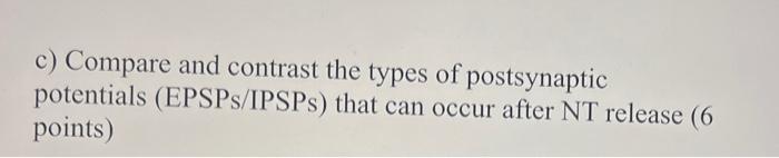 Solved c) Compare and contrast the types of postsynaptic | Chegg.com
