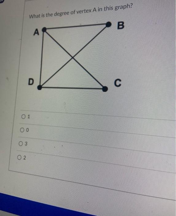 Solved What is the degree of vertex A in this graph? | Chegg.com