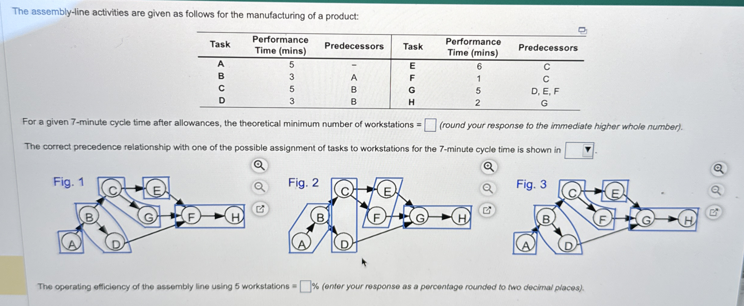 Solved The assembly-line activities are given as follows for | Chegg.com
