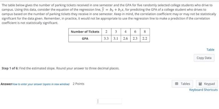 Solved The table below gives the number of parking tickets | Chegg.com