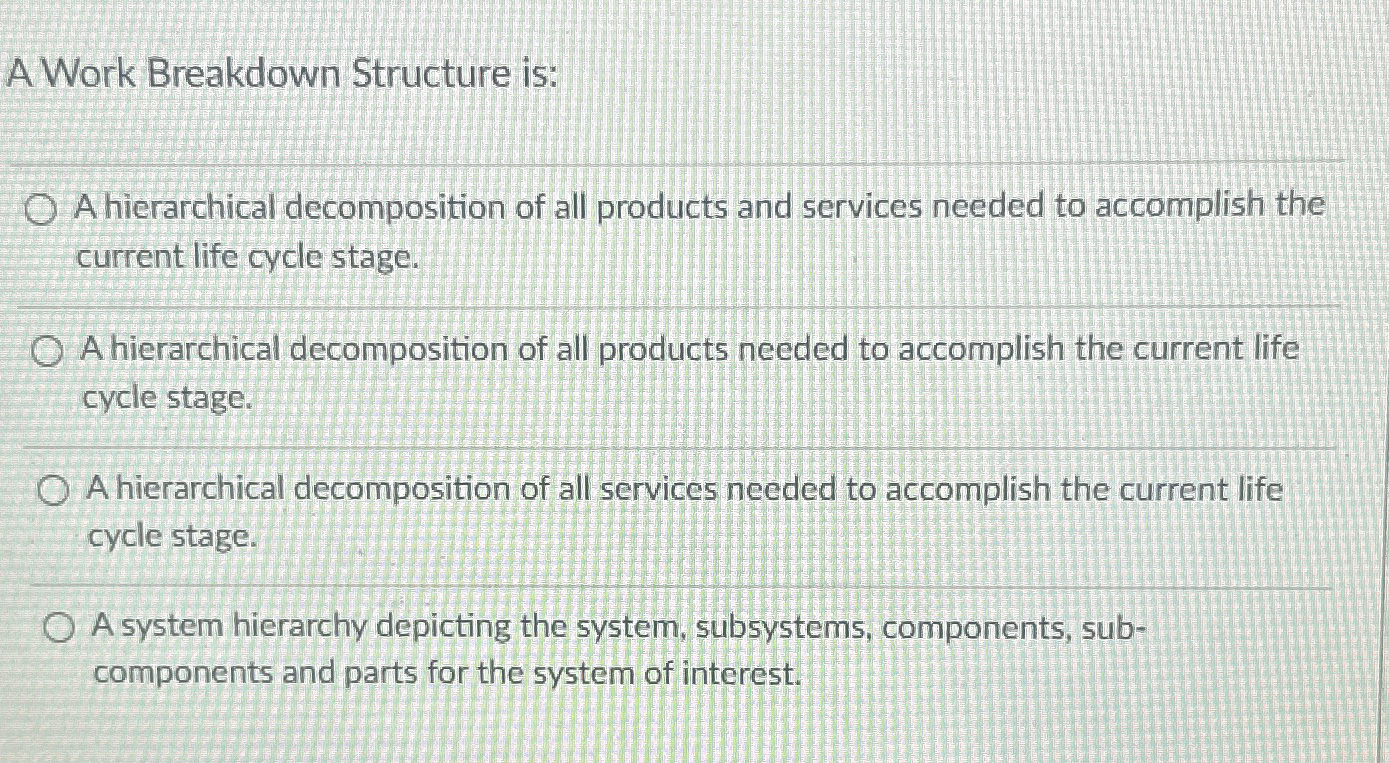 Solved A Work Breakdown Structure is:A hierarchical | Chegg.com