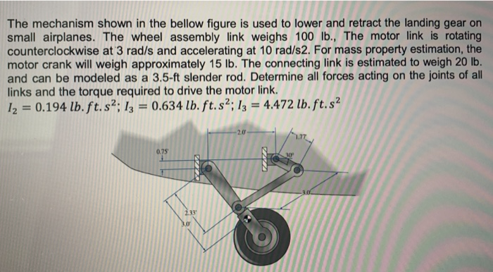 Solved The mechanism shown in the bellow figure is used to | Chegg.com