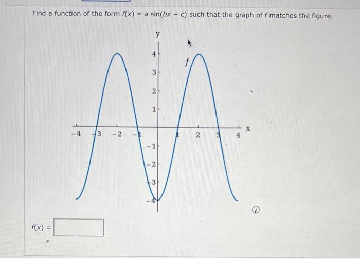 Solved Find a function of the form f(x)=asin(bx−c) such that | Chegg.com
