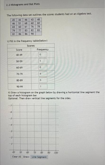Solved 2. 2 Histograms and Dot Plots The following data set | Chegg.com