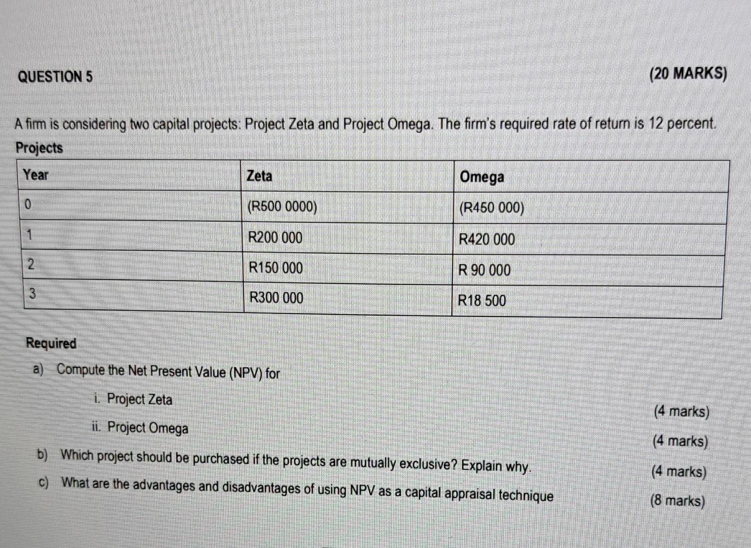 Solved A firm is considering two capital projects: Project | Chegg.com