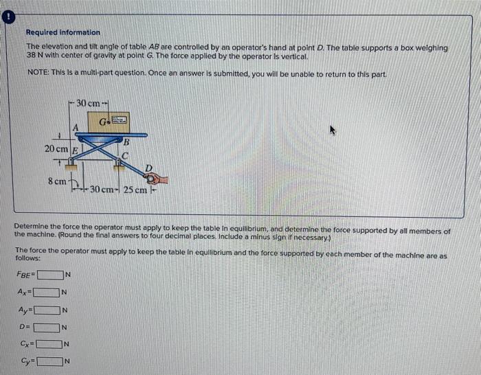Solved Requlred information The elevation and tit angle of | Chegg.com