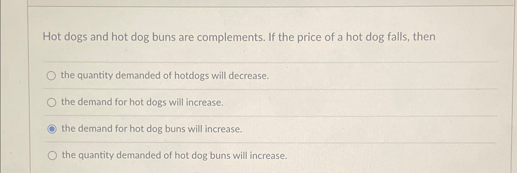 Solved Hot dogs and hot dog buns are complements. If the | Chegg.com
