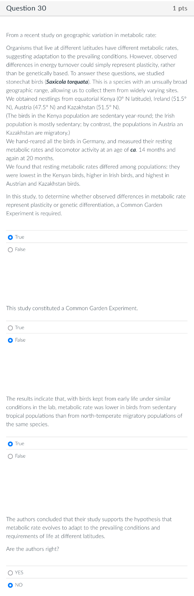 Solved Question 301 ﻿ptsFrom a recent study on geographic | Chegg.com
