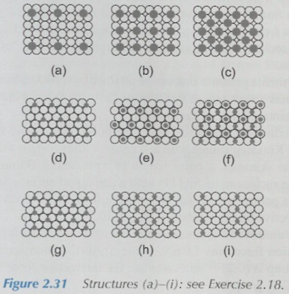 For structures (a)-(i) ﻿in Figure 2.31 ﻿determine the | Chegg.com