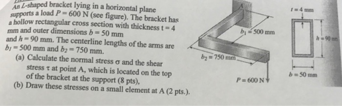 Solved t 4 mm An L-shaped bracket lying in a horizontal | Chegg.com