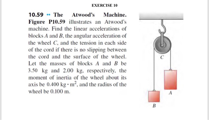 Solved EXERCISE 10 Atwood's Machine Figure P10.59 | Chegg.com