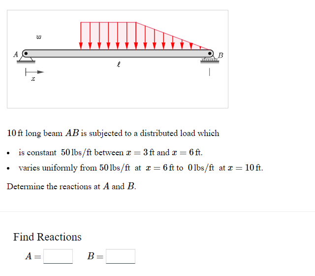 Solved 10ft ﻿long beam AB ﻿is subjected to a distributed | Chegg.com