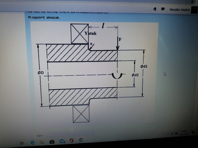 The hollow and rotating stepped axle in the figure is | Chegg.com