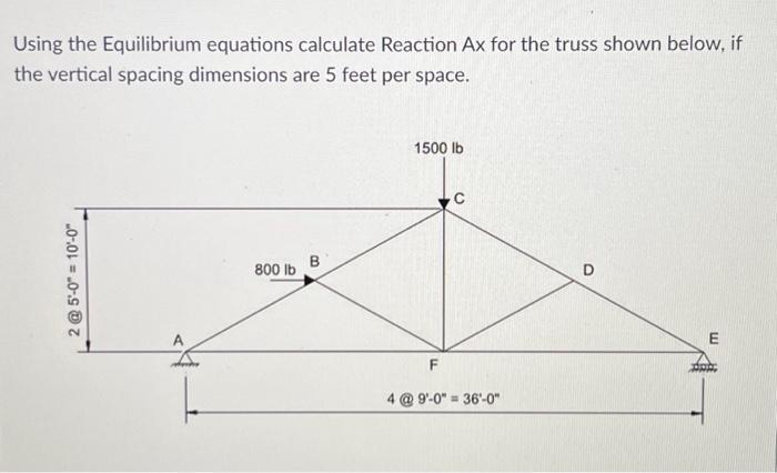 Solved Using the Equilibrium equations calculate Reaction Ax | Chegg.com