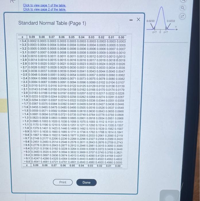 Solved Standard Normal Table (Page 2) Standard Normal Table | Chegg.com