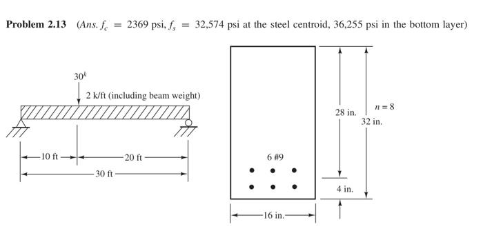 Solved assume the sections have cracked and use the | Chegg.com