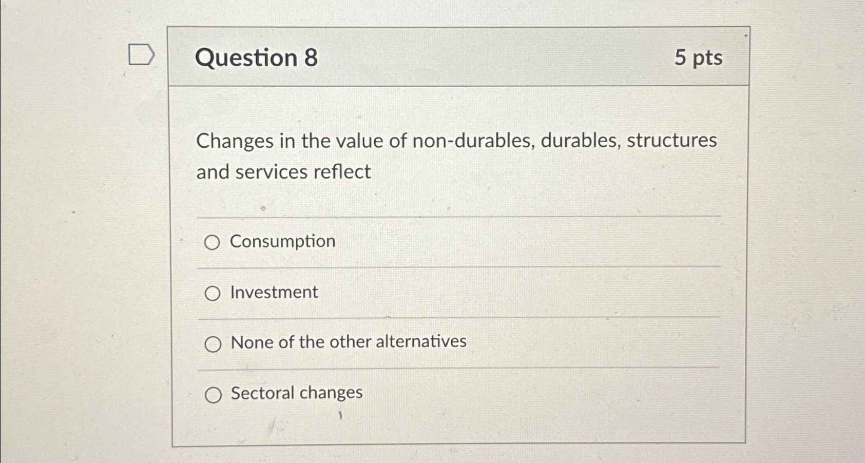Solved Question 85 ﻿ptsChanges in the value of non-durables, | Chegg.com