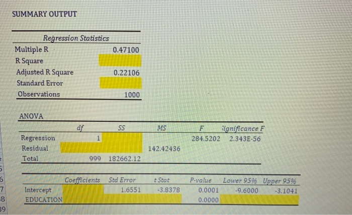 Solved Questions 28-35 are related to the following B. The | Chegg.com