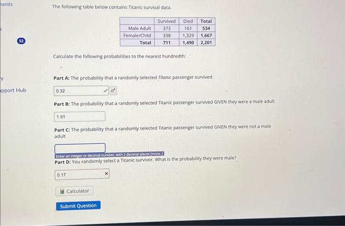Solved The following table below contains Titanic survival | Chegg.com