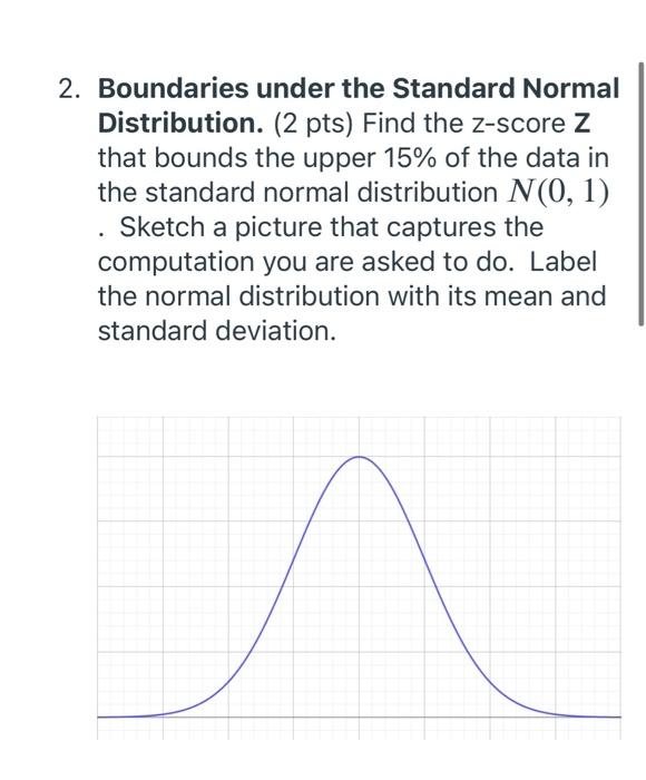 Solved 2. Boundaries under the Standard Normal Distribution. | Chegg.com