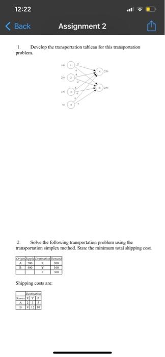 1. Develop the transportation tableau for this | Chegg.com