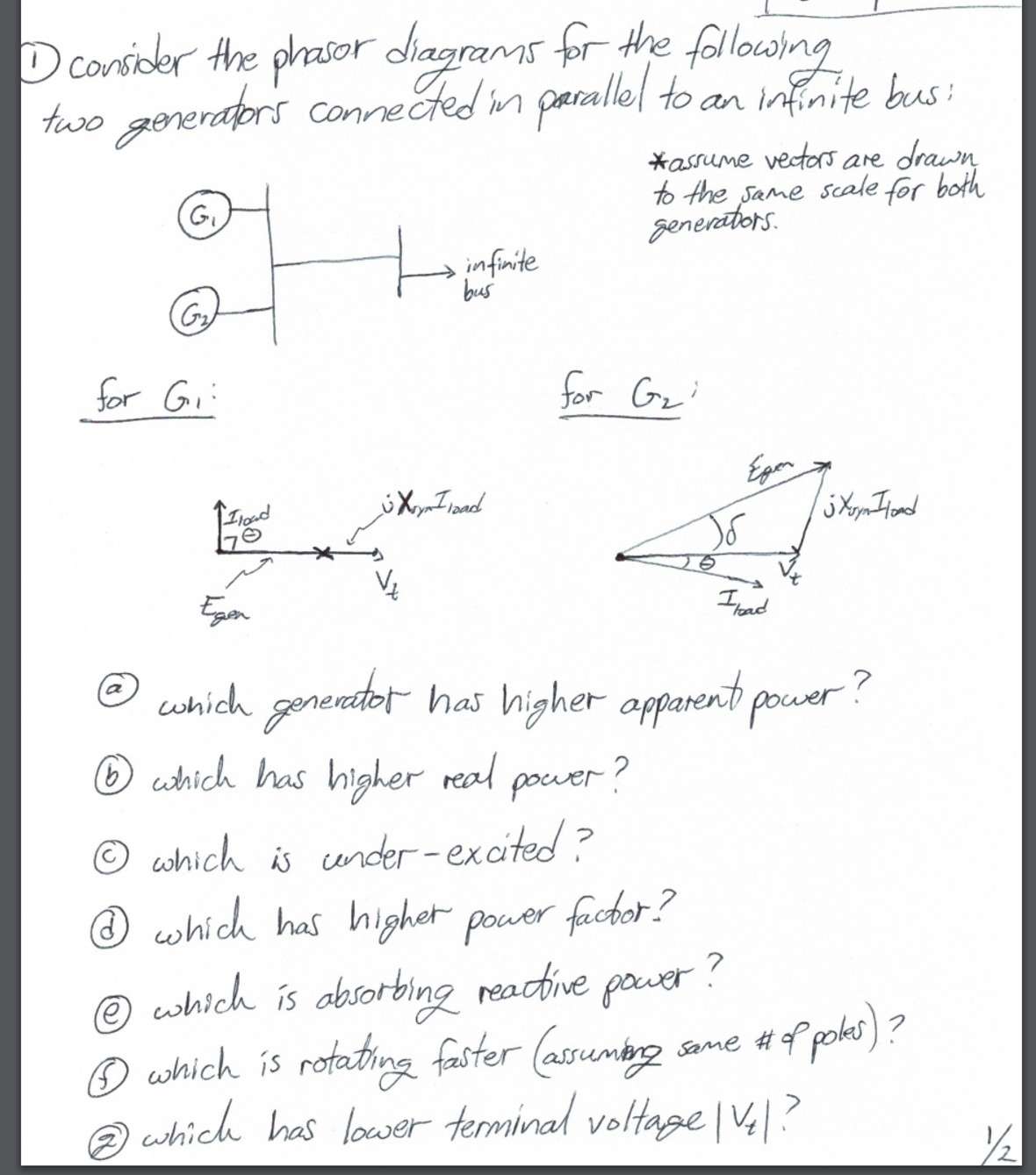 (1) ﻿consider the phasor diagrams for the | Chegg.com