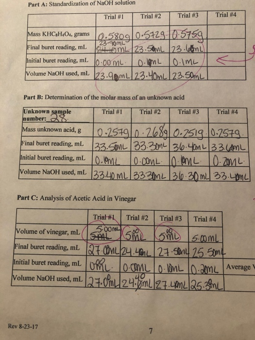 Part A: Standardization of NaOH solution Trial #3 | Chegg.com