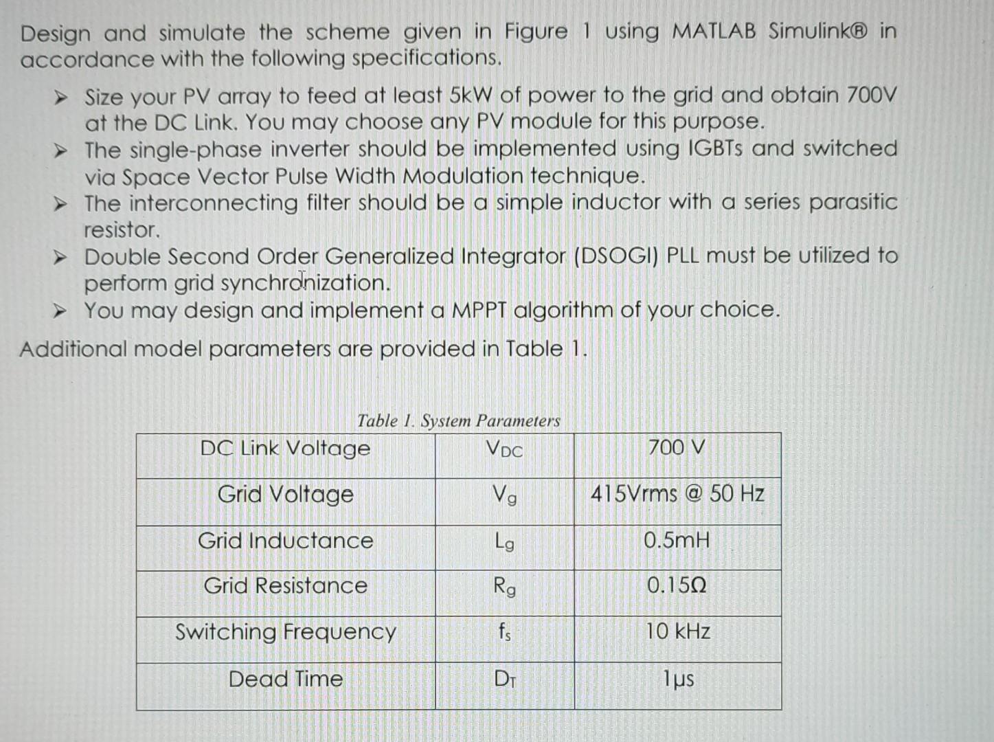 Solved Design and simulate the scheme given in Figure 1 | Chegg.com