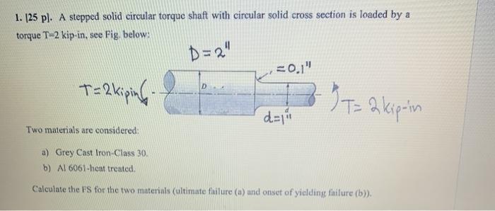 Solved 1. 125 pl. A stepped solid circular torque shaft with | Chegg.com